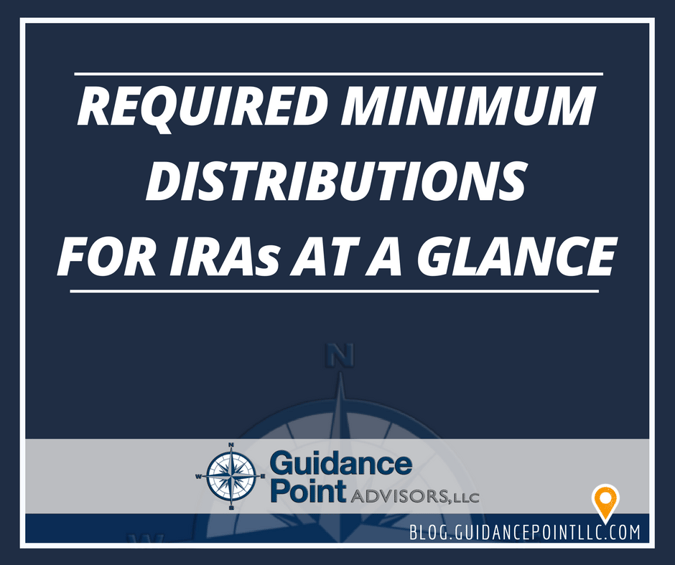 Required Minimum Distributions for IRAs at a Glance